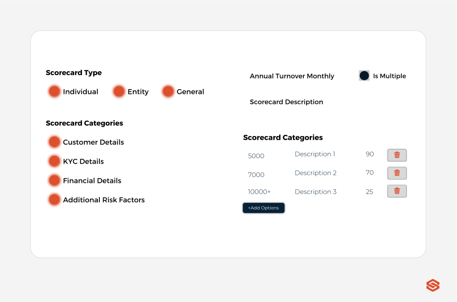 Anti-Money Laundering Software Market - Sanction Scanner