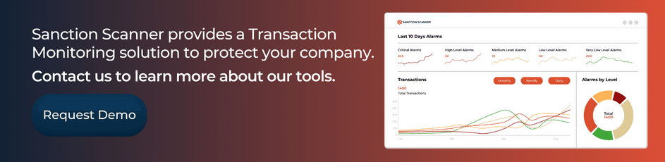 What Is Transaction Monitoring Tm In Aml Transaction Monitoring Guide Sanction Scanner